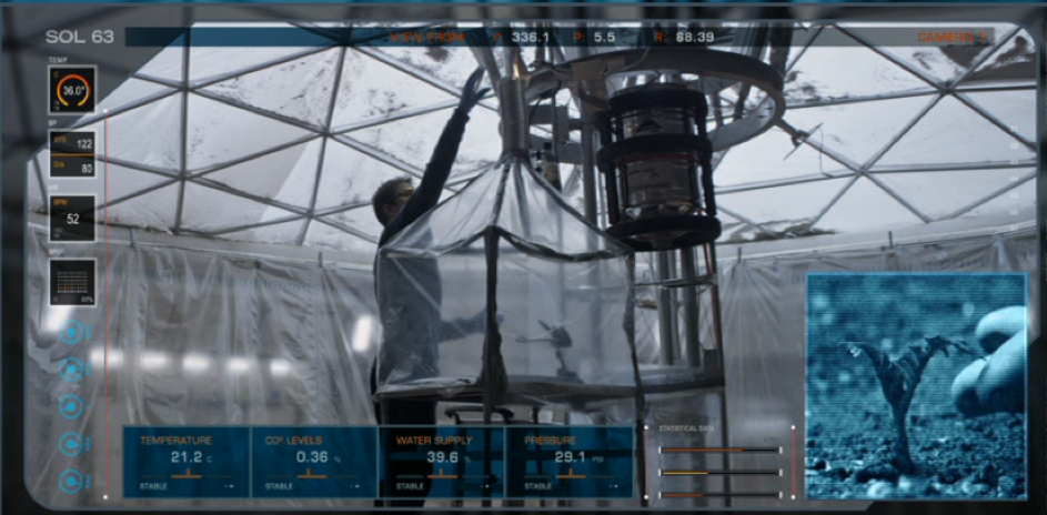 Stranded on Mars: The science behind The Martian – Science Buffs